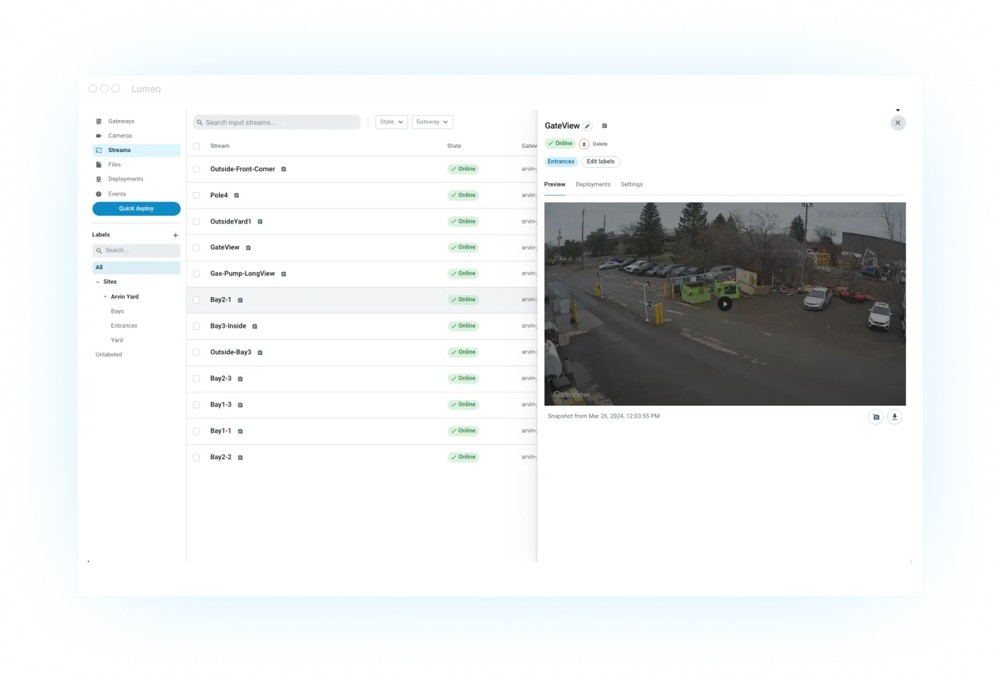 Lumeo – No code custom Video Analytics - Lumeo